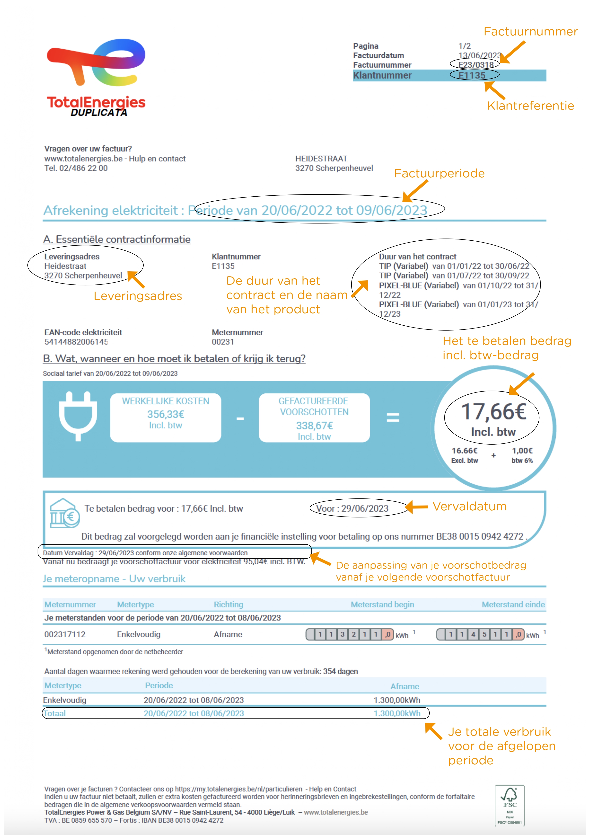 Hoe lees ik mijn jaarafrekening? | TotalEnergies